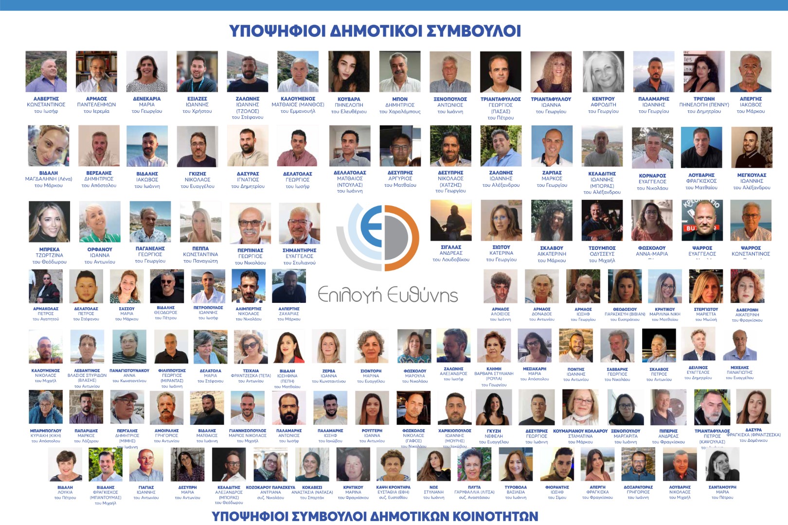 Υποψήφιοι Δημοτικοί Σύμβουλοι | Επιλογή Ευθύνης - Παναγιώτης Κροντηράς